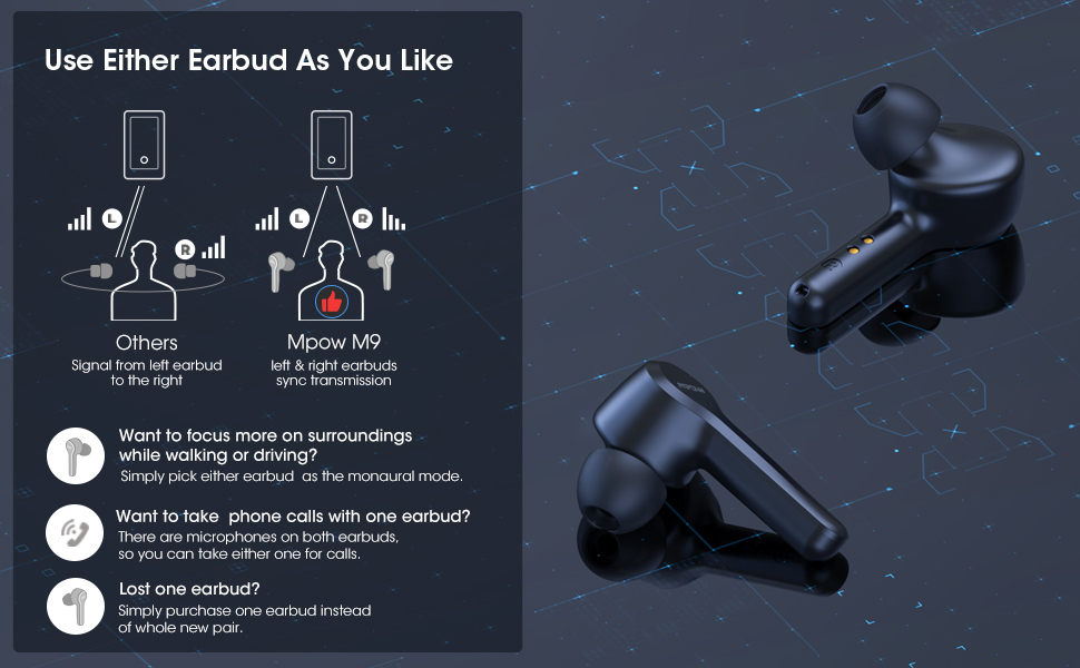 MPOW M9 True Wireless Earbuds in Pakistan 30 Hrs Battery Matte Black