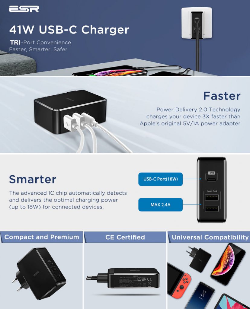 Power Delivery 2.0 Fast Charger with USB C & USB A Fast Charging Ports