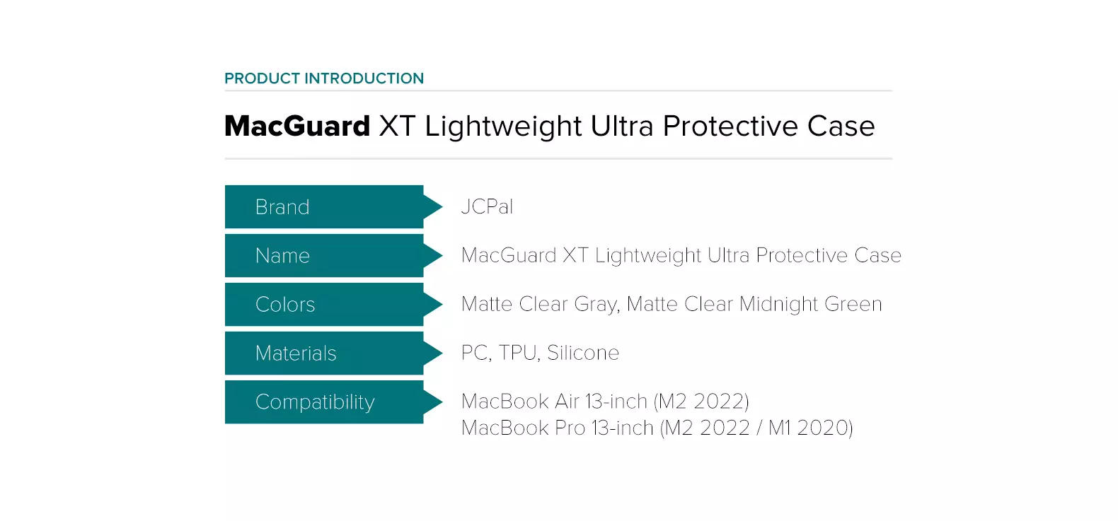 Macguard XT Protective Case for MacBook Pro 13" M2 / M1 - Matte Clear ...