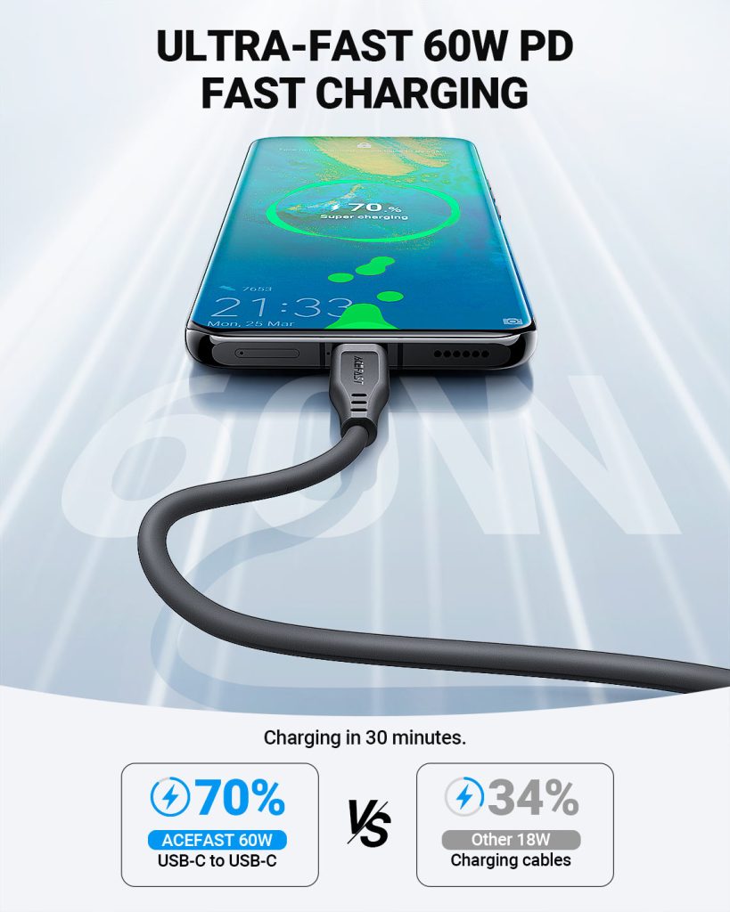 Acefast C3-03 USB-C to USB-C TPE Charging Data Cable 1.2M
