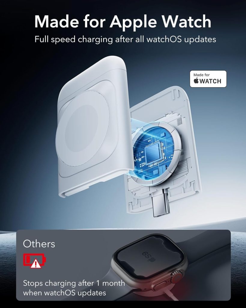 ESR HaloLock 3-in-1 Watch Wireless Charging Set US Plug