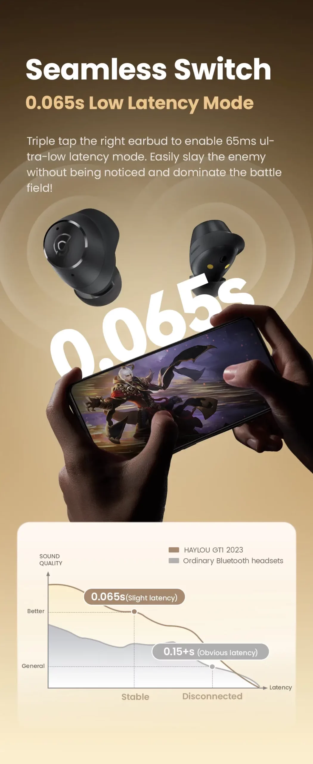 Haylou Gt1 2023 Tws Earbuds - Black